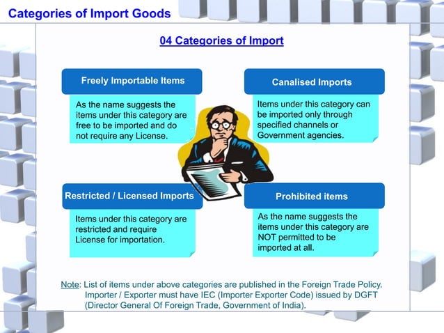 Import export custom clearance process | PDF Import export custom clearance process | PDF