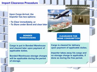 Import export custom clearance process | PDF