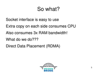 import rdma: zero-copy networking with RDMA and Python | ODP | Computer Networking | Computing