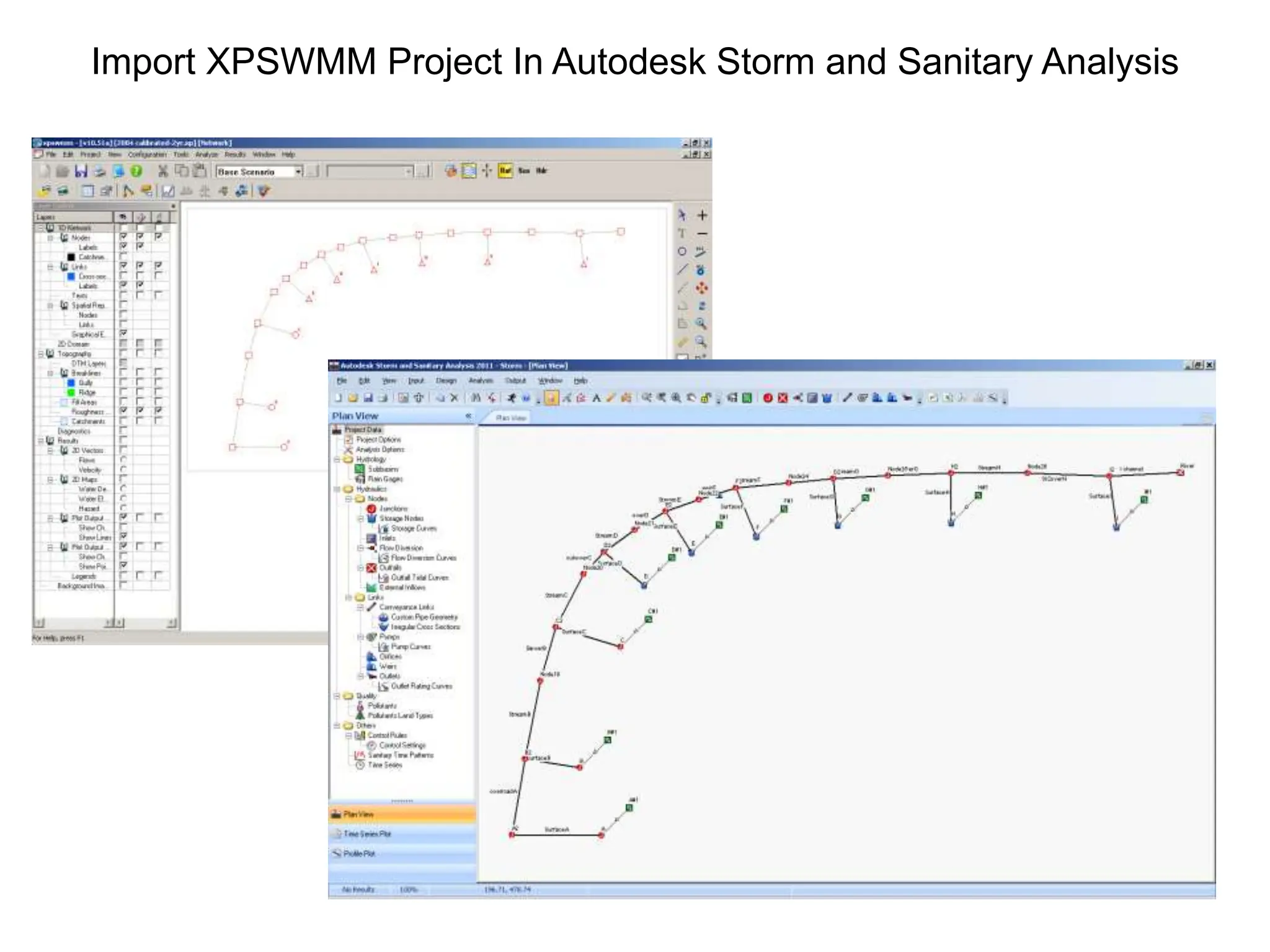Import XPSWMM Project In Autodesk Storm and Sanitary Analysis.ppt