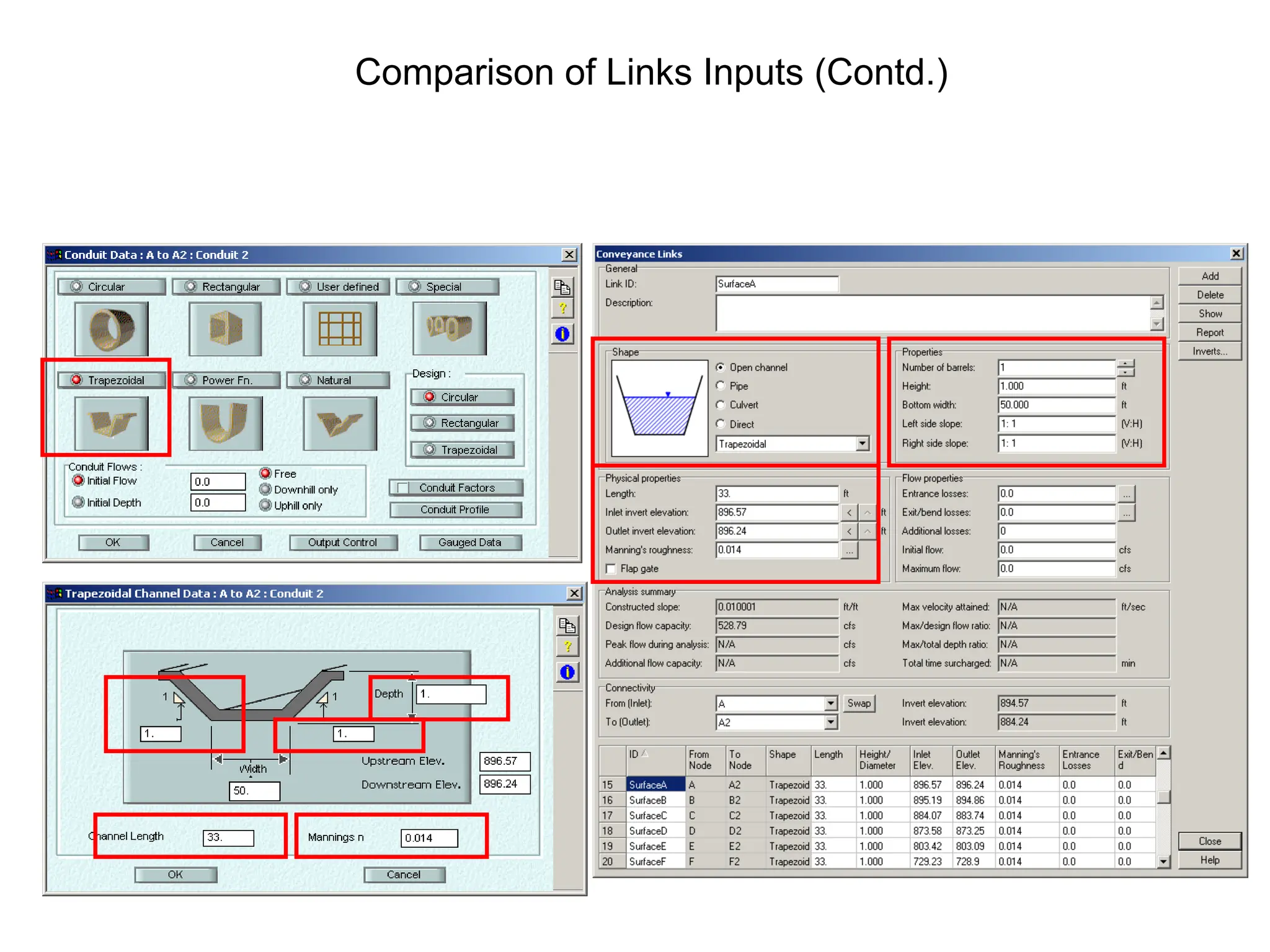 Import XPSWMM Project In Autodesk Storm and Sanitary Analysis.ppt