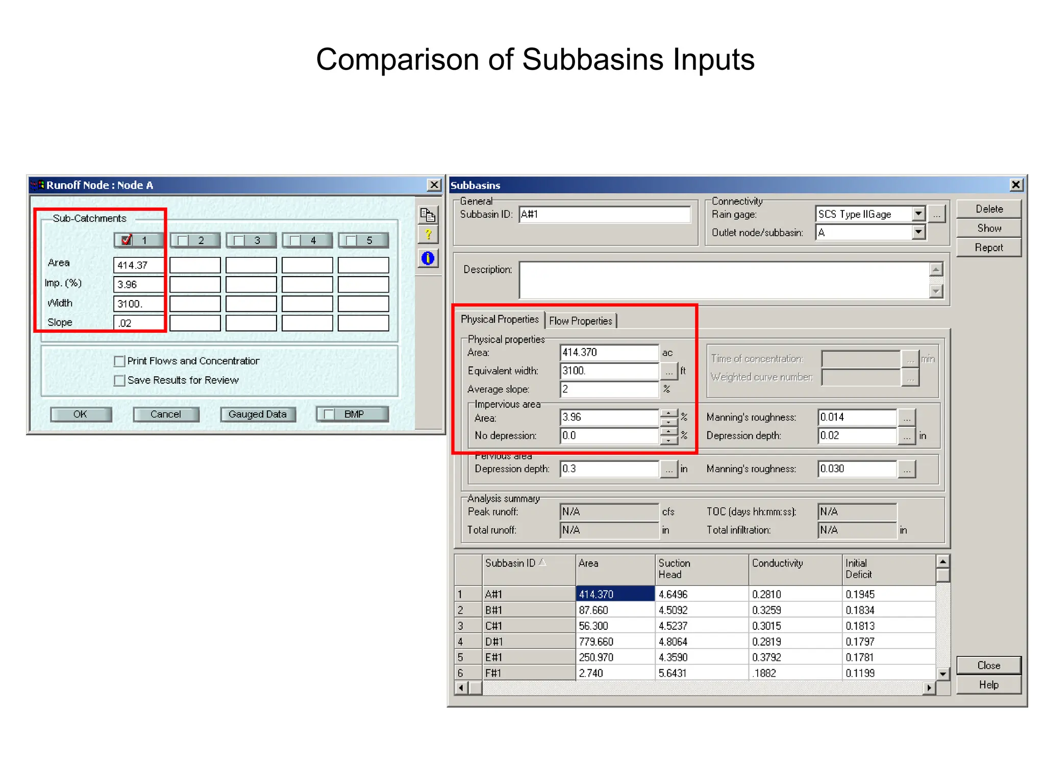 Import XPSWMM Project In Autodesk Storm and Sanitary Analysis.ppt