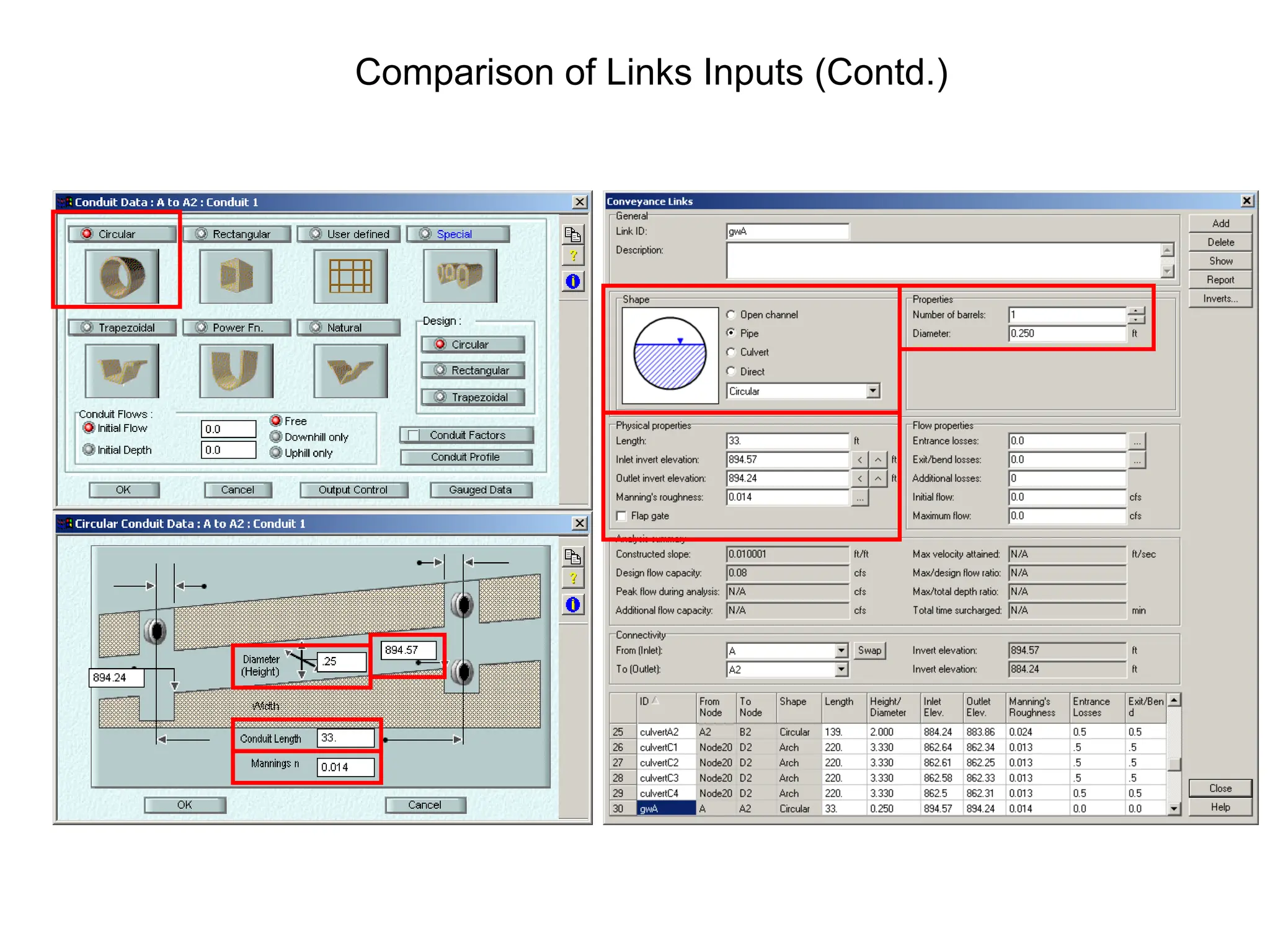 Import XPSWMM Project In Autodesk Storm and Sanitary Analysis.ppt