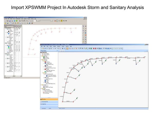 Import XPSWMM Project In Autodesk Storm and Sanitary Analysis.ppt