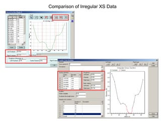 Import XPSWMM Project In Autodesk Storm and Sanitary Analysis.ppt