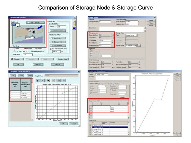 Import XPSWMM Project In Autodesk Storm and Sanitary Analysis.ppt