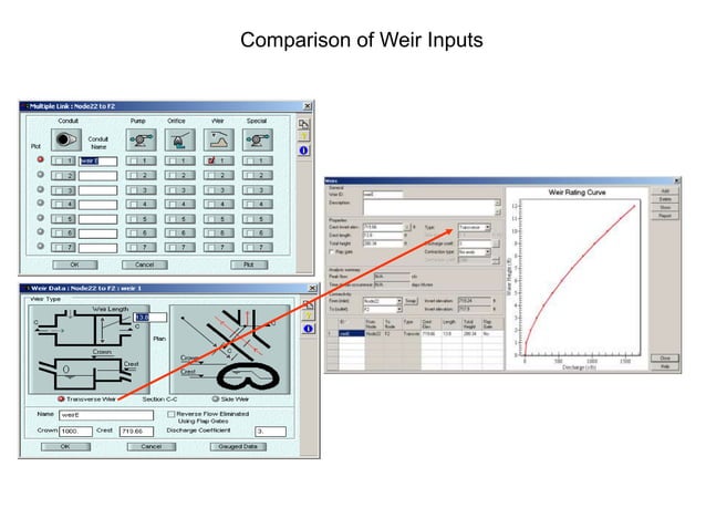 Import XPSWMM Project In Autodesk Storm and Sanitary Analysis.ppt