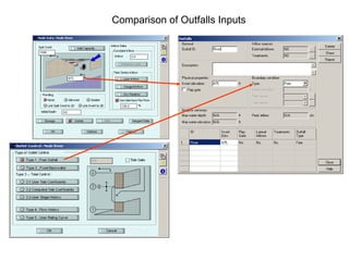 Import XPSWMM Project In Autodesk Storm and Sanitary Analysis.ppt