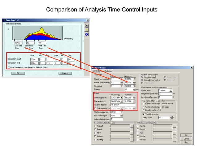 Import XPSWMM Project In Autodesk Storm and Sanitary Analysis.ppt