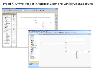 Import XPSWMM Project In Autodesk Storm and Sanitary Analysis.ppt