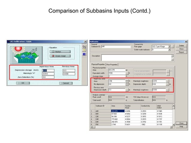 Import XPSWMM Project In Autodesk Storm and Sanitary Analysis.ppt