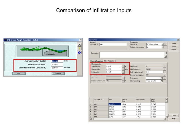 Import XPSWMM Project In Autodesk Storm and Sanitary Analysis.ppt