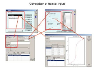 Import XPSWMM Project In Autodesk Storm and Sanitary Analysis.ppt