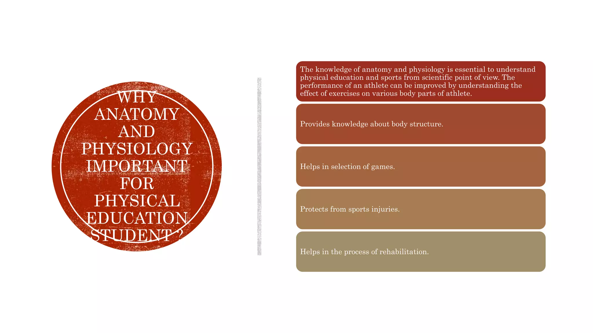 Importace of Anatomy and physiology .pptx