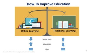 Importance of education to everyone & how to improve education | PPT