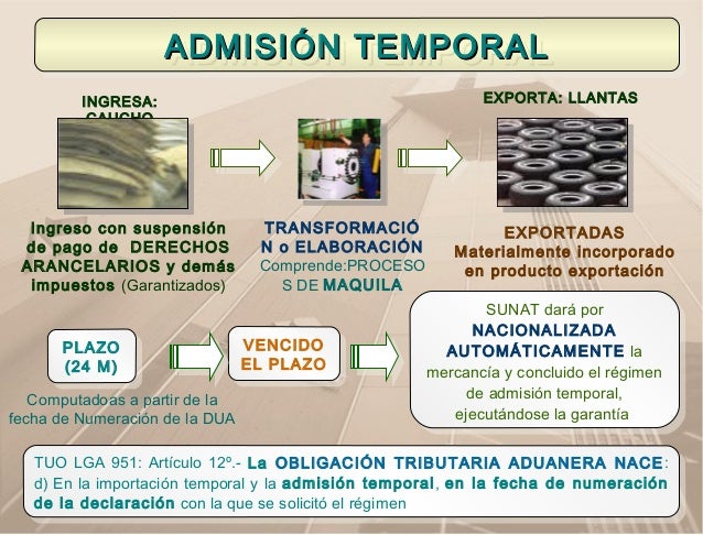 Importacion Temporal Corto Plazo - prestamos para funcionarios santander