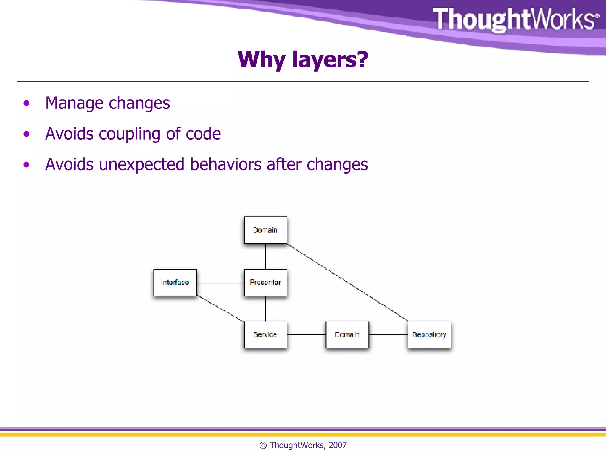 Importance Of Being Driven | PPT