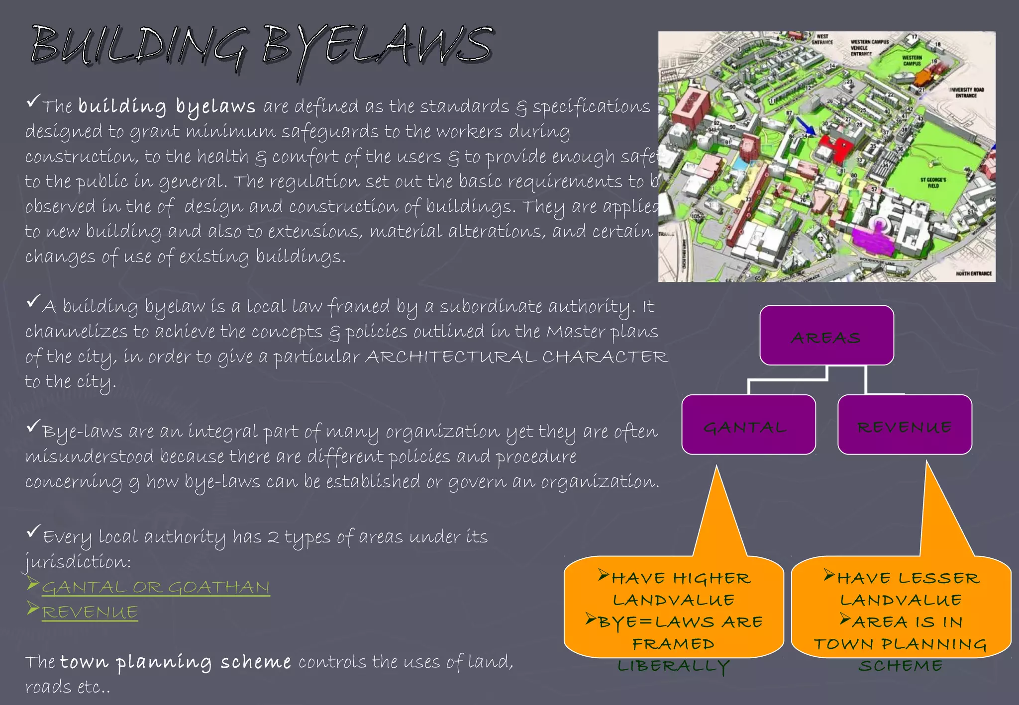 Importance of Building Bye-Laws | PPT