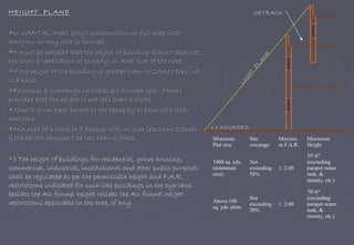 Importance of Building Bye-Laws | PPT