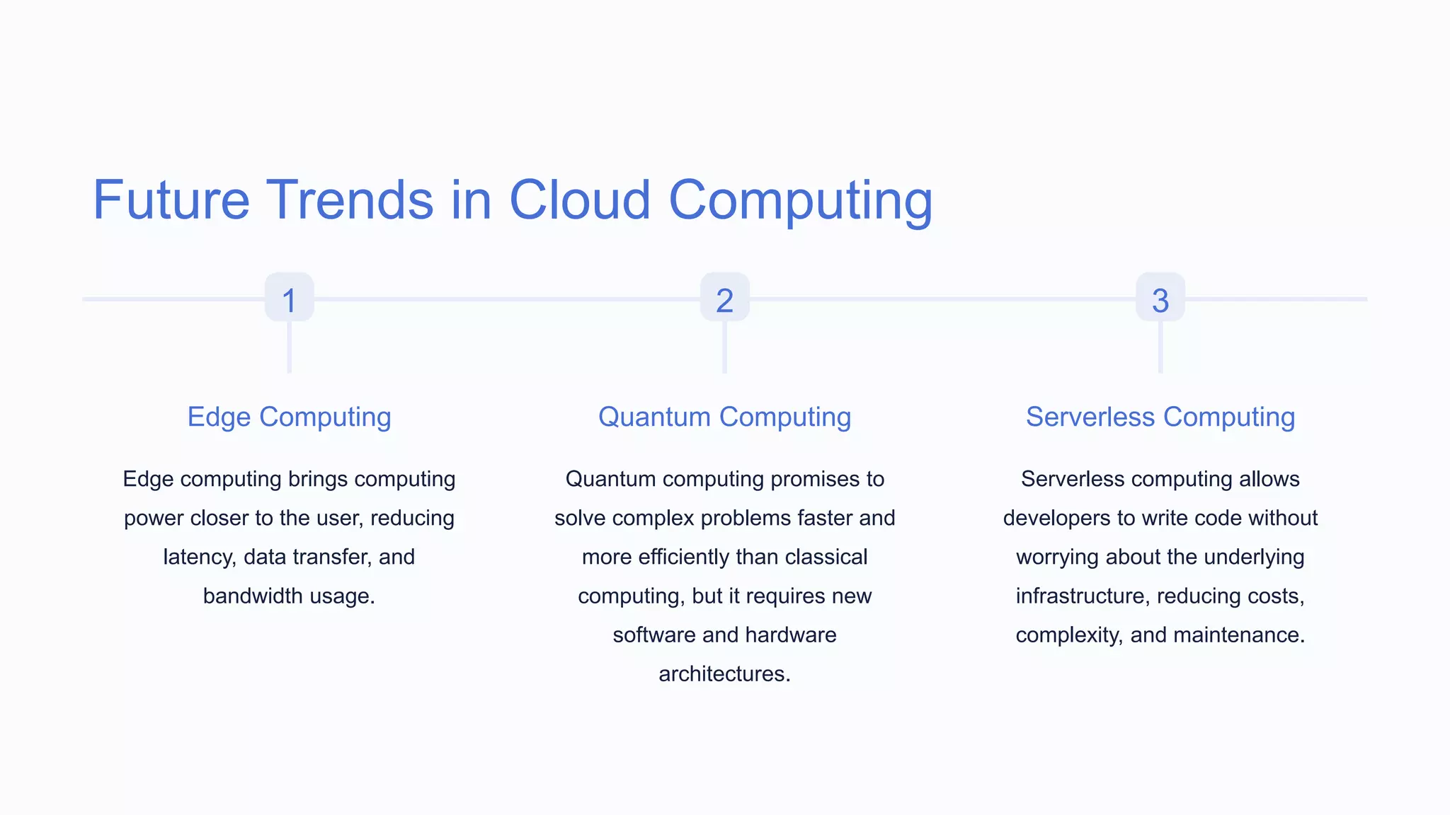 Importance-of-Cloud-Computing.pptx