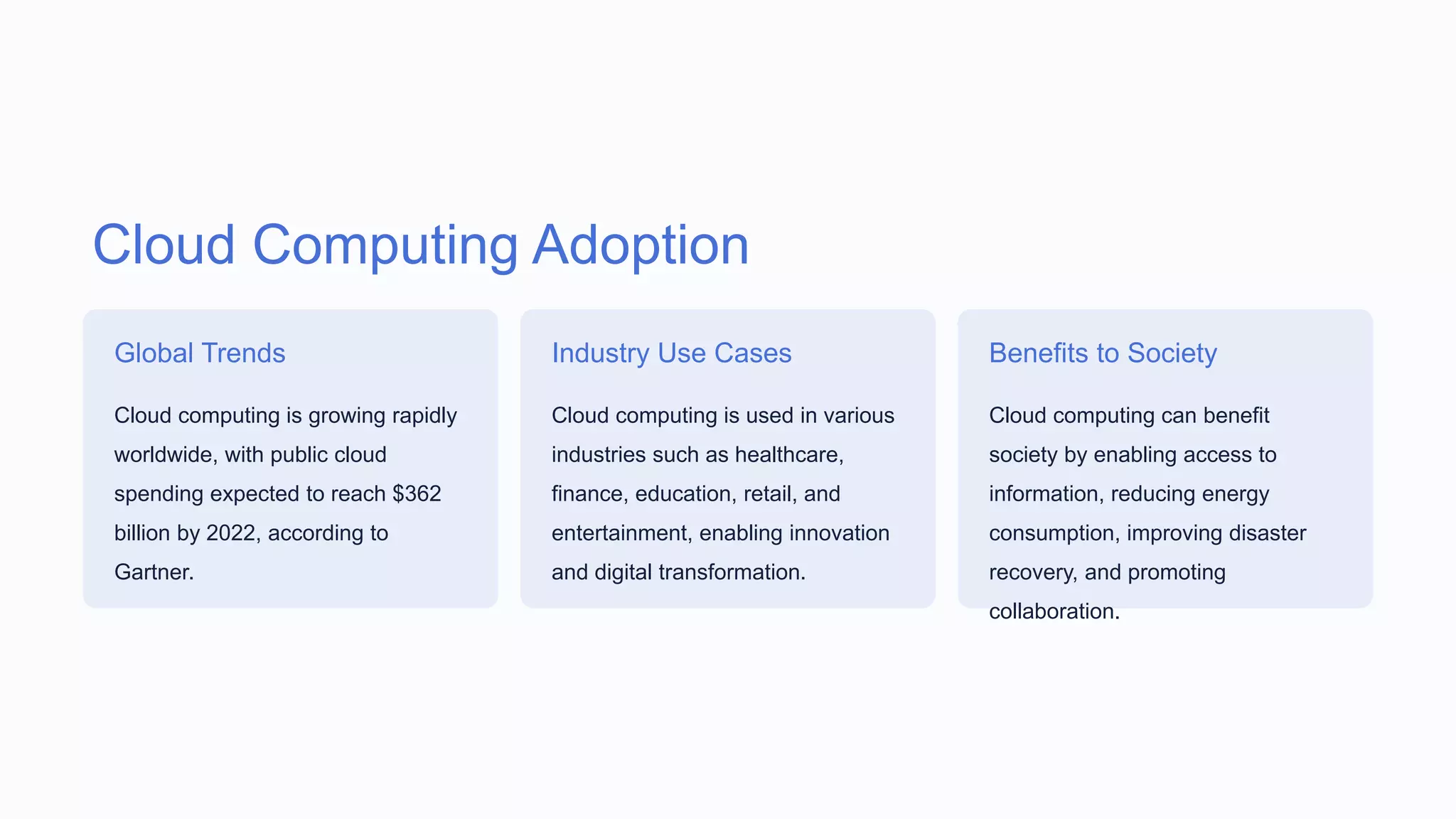 Importance-of-Cloud-Computing.pptx
