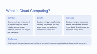 Importance-of-Cloud-Computing.pptx