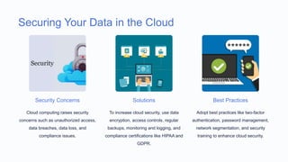 Importance-of-Cloud-Computing.pptx