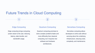 Importance-of-Cloud-Computing.pptx