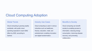 Importance-of-Cloud-Computing.pptx