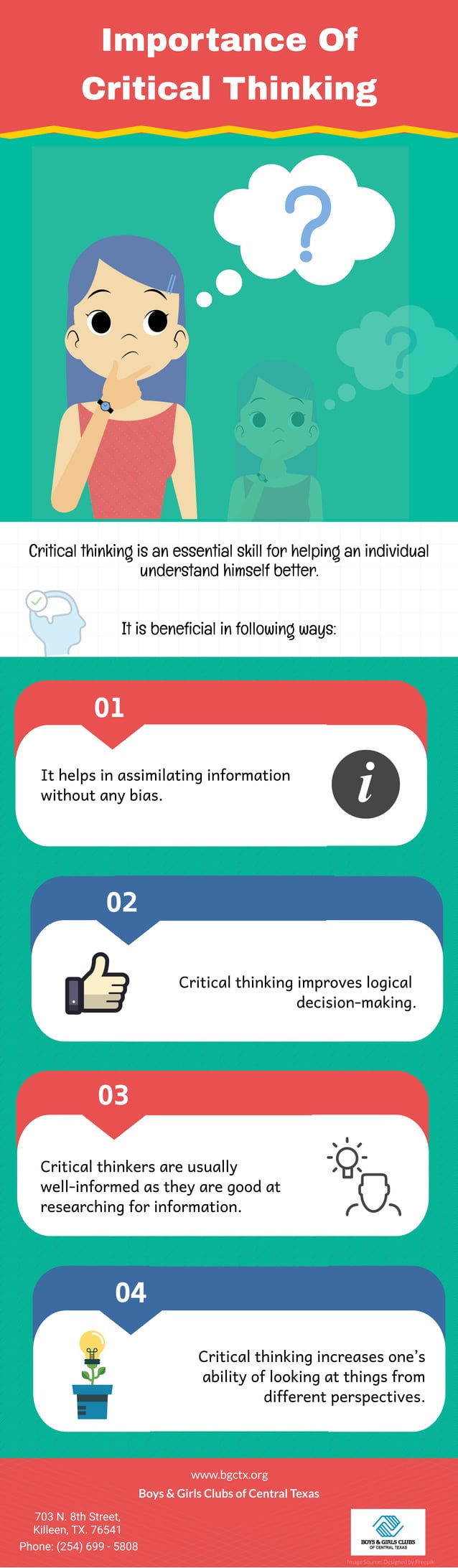 Importance Of Critical Thinking .pdf