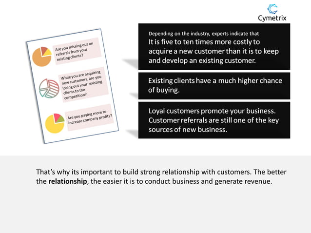 Importance Of Customer Relationship Management -CRM