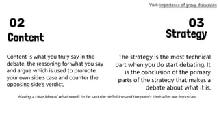 Importance of Debate for Students | PPTX