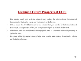 Importance of-Electronics Engineering | PPT