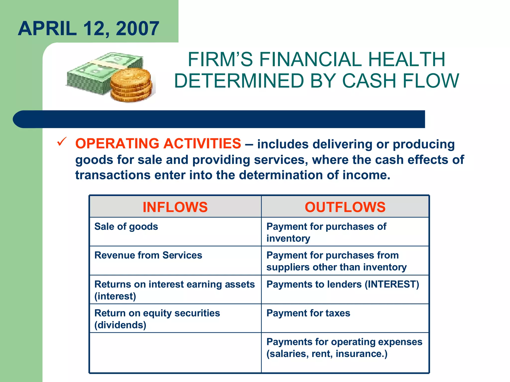 Importance Of Generating Cash Powerpoint | PPT