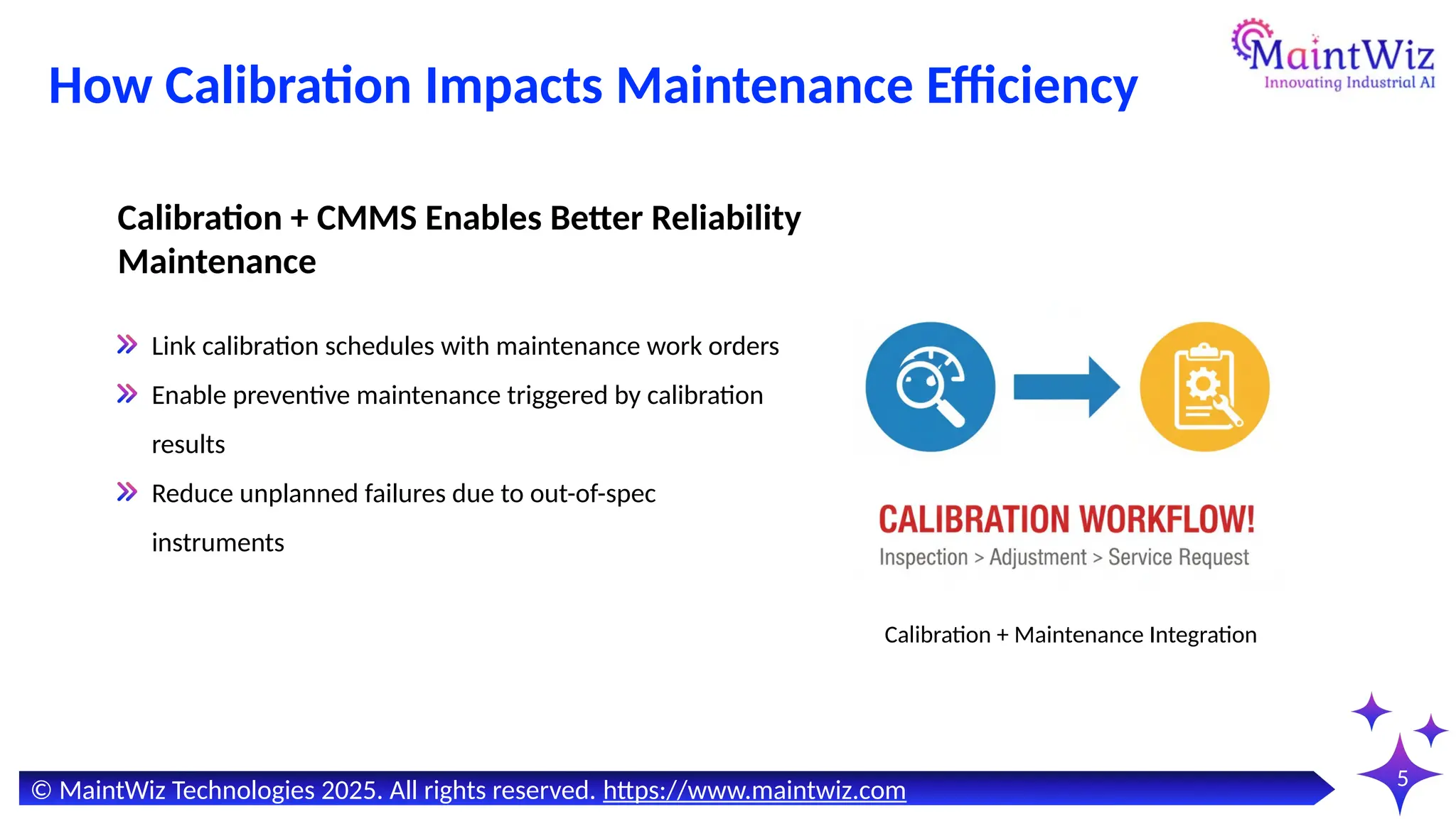 Importance of Instrument Calibration — Improve Accuracy, Reliability ...