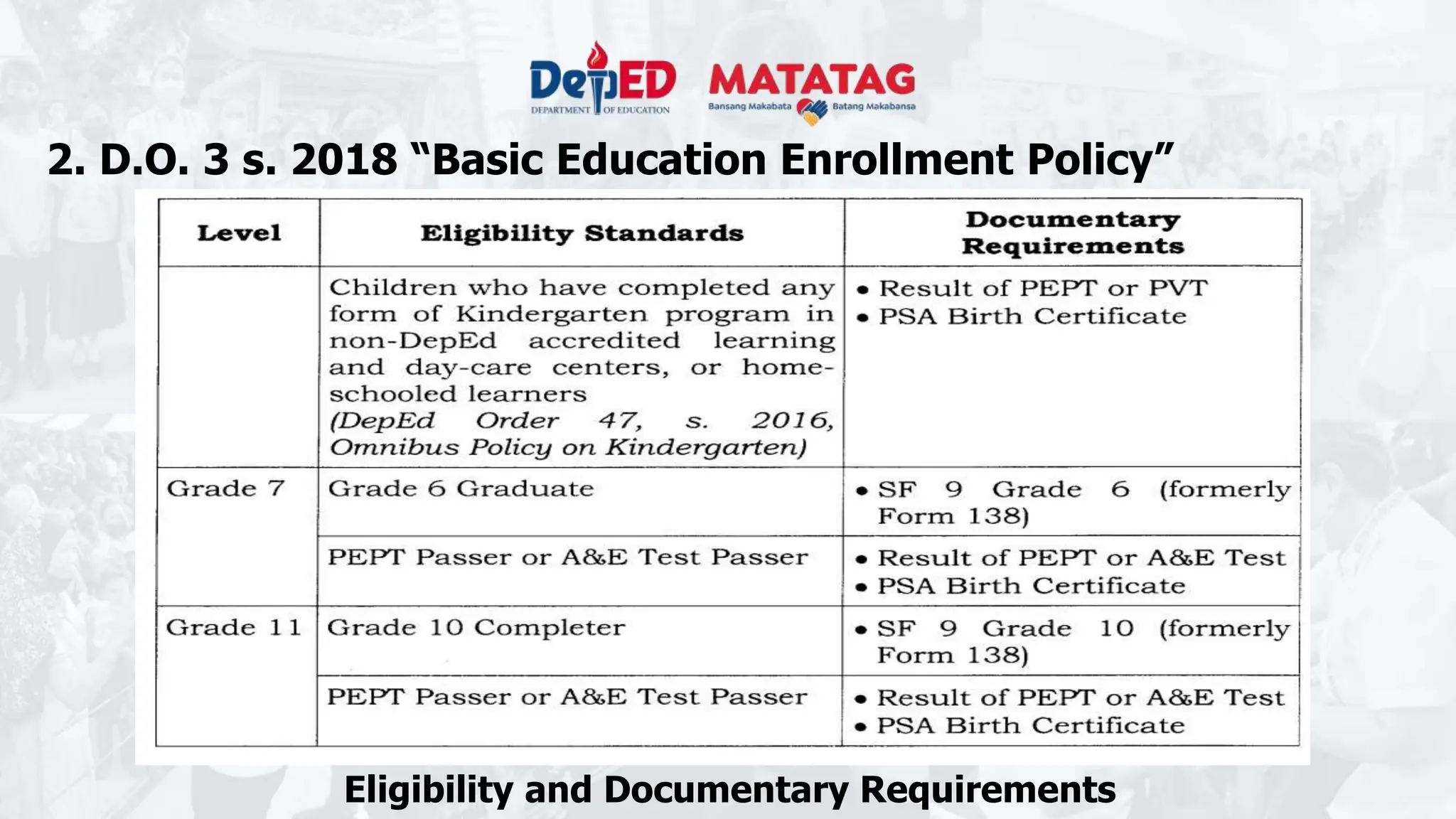 Importance-of-LIS_EBEIS_BEIS_NSBI_-in-School-Data-Management-1.pptx