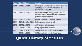 Importance-of-LIS_EBEIS_BEIS_NSBI_-in-School-Data-Management-1.pptx