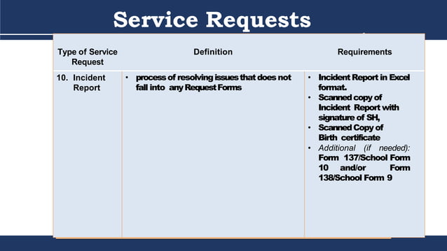Importance-of-LIS_EBEIS_BEIS_NSBI_-in-School-Data-Management-1.pptx