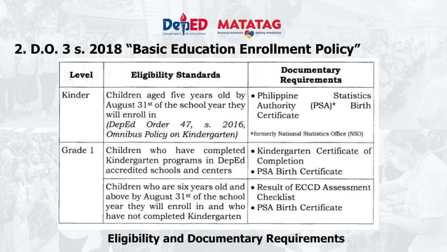 Importance-of-LIS_EBEIS_BEIS_NSBI_-in-School-Data-Management-1.pptx