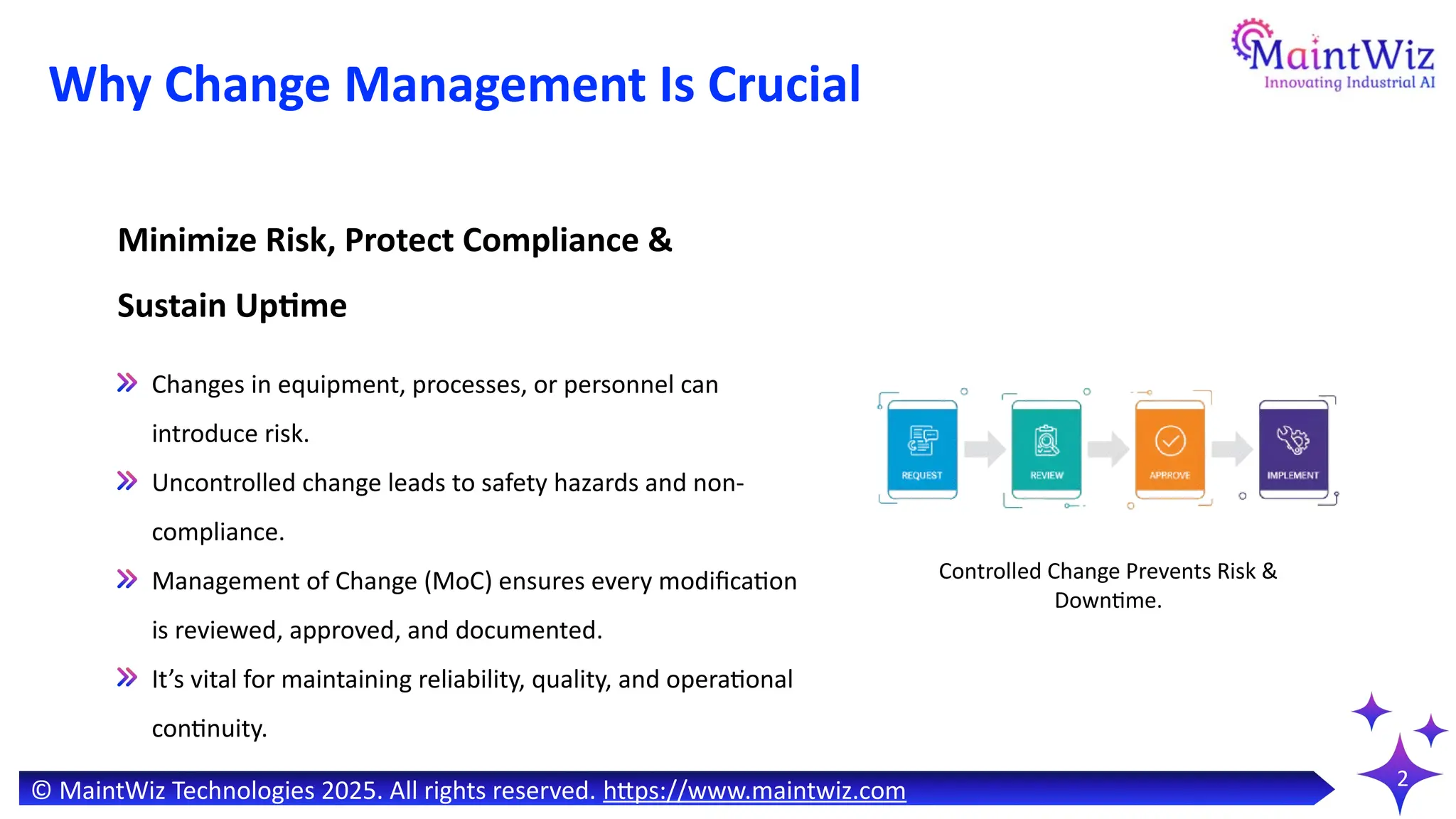 Importance of Management of Change | MaintWiz CMMS | PPTX