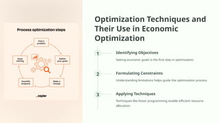 Importance-of-Mathematical-Methods-in-Economic-Analysis (1).pptx