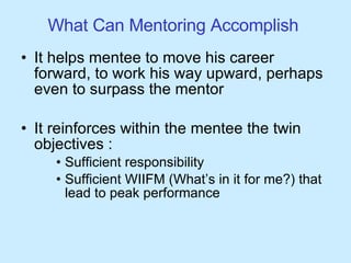 Importance Of Mentoring | PPT