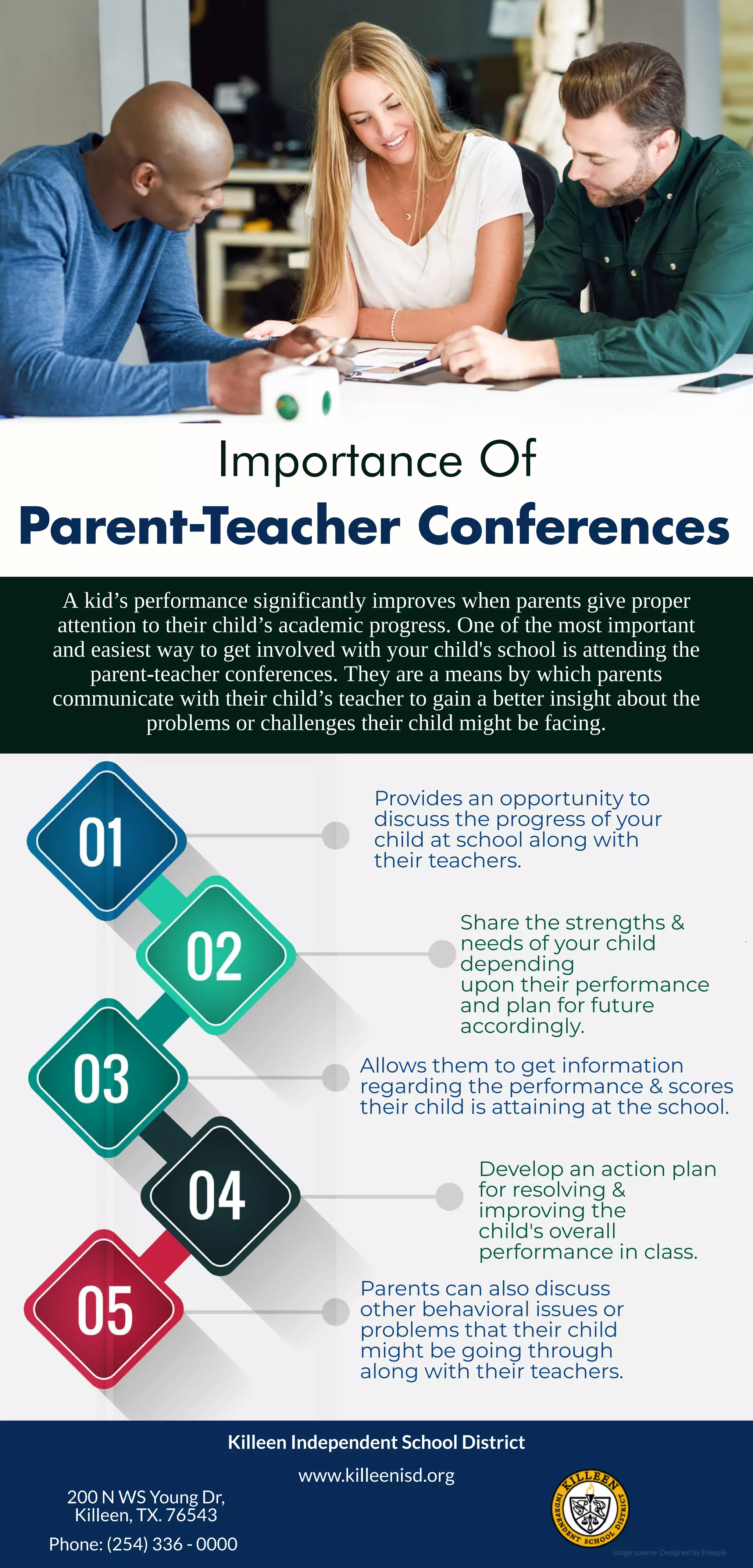 Importance Of Parent-Teacher Conferences | PDF