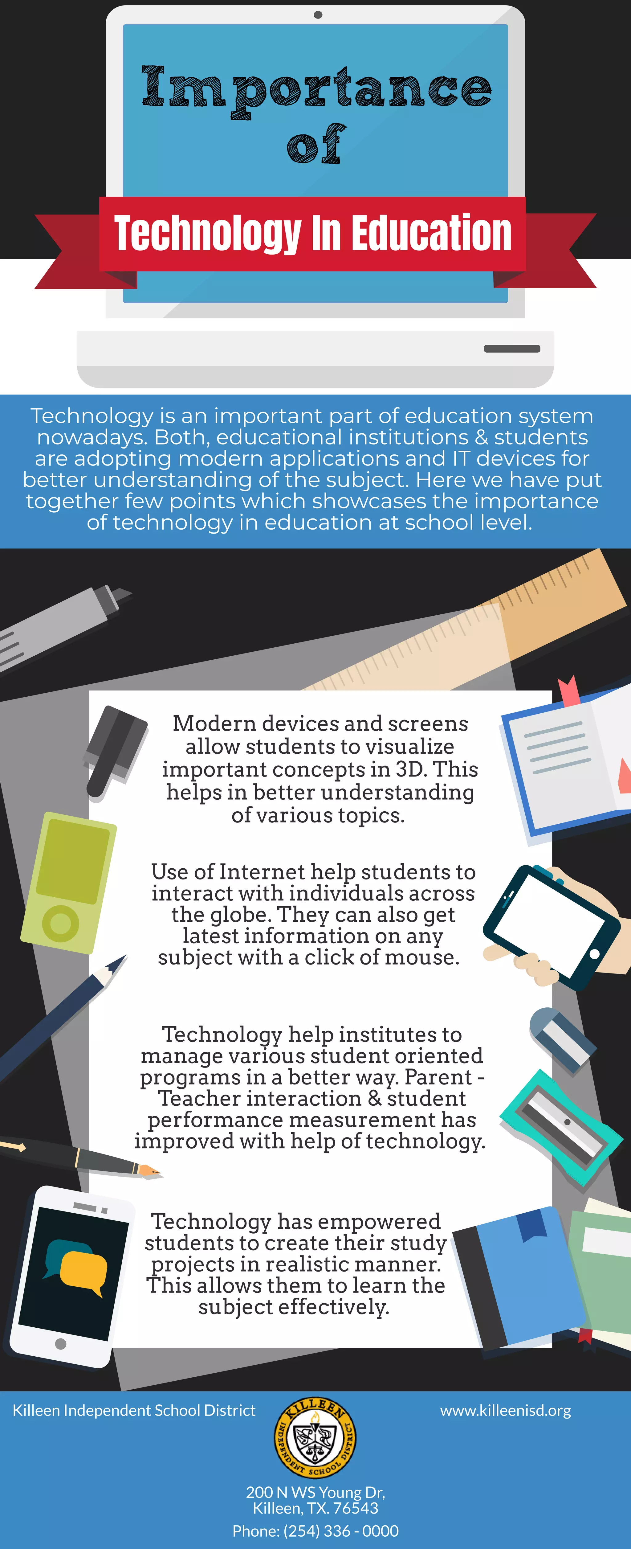 Importance Of Technology In Education | PDF