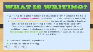 IMPORTANCE-OF-WRITING-BENEFITS OF WRITING.pptx