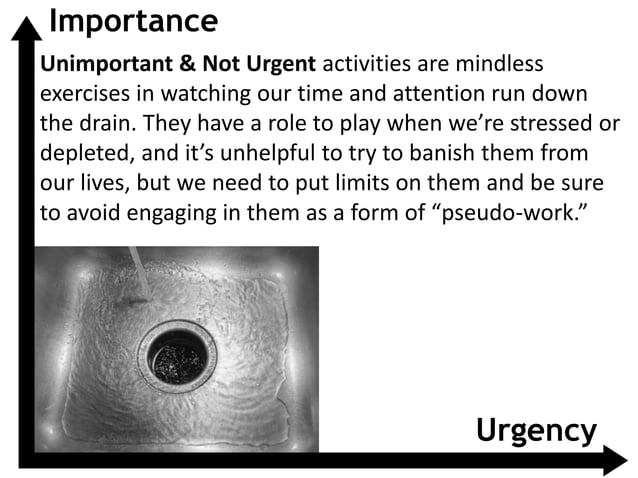 Importance vs. Urgency (Ed Batista) | PPT