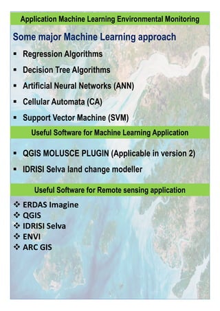 Importance and application of gis for environmental sustainability | PDF