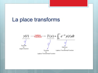 Importance and application of la place | PPT