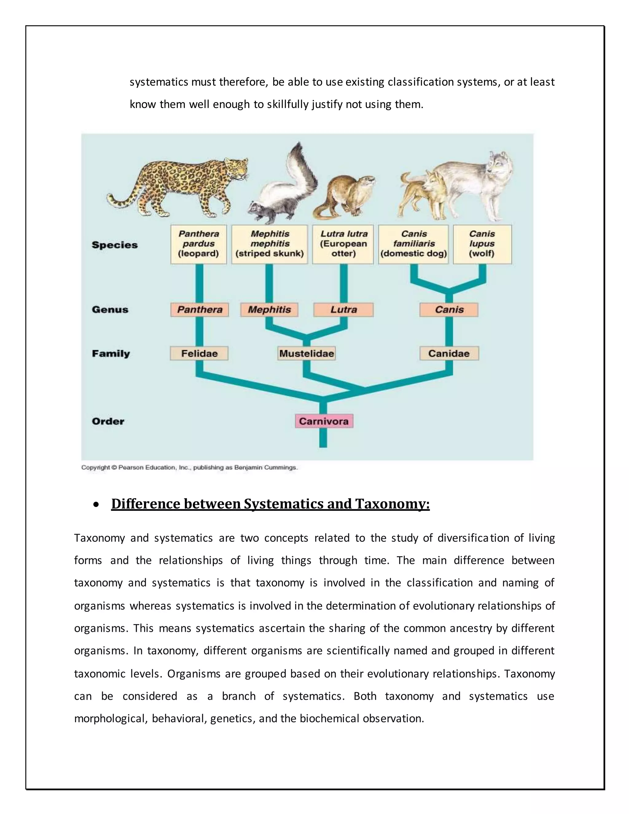 Importance and Applications of Systematics evolution | DOCX