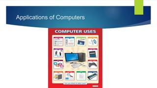Importance and basics of computer education for school students | PPTX